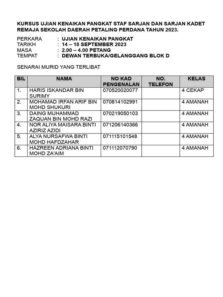 Kursus Ujian Kenaikan Pangkat Staf Sarjan Dan Sarjan Kadet Remaja ...