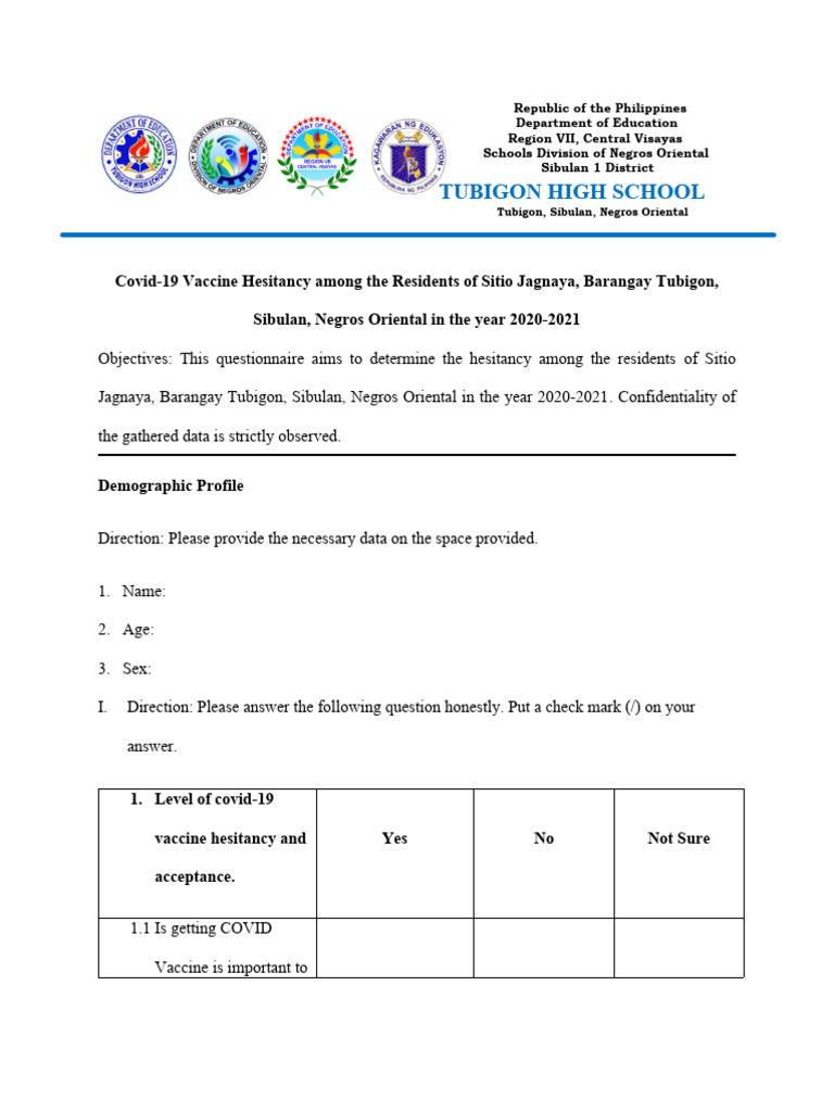 Group 1 Final Questionnaires | PDF