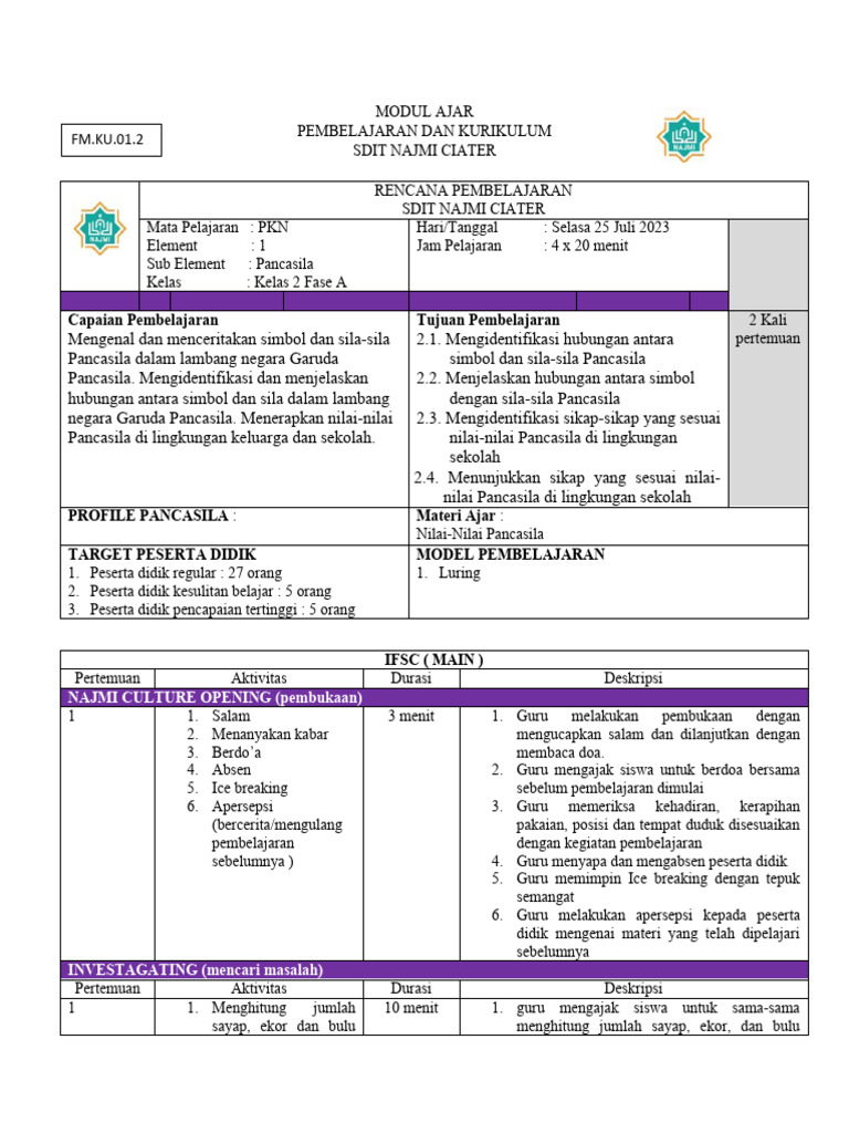 Modul Ajar PKN Kelas 2 (250723) | PDF