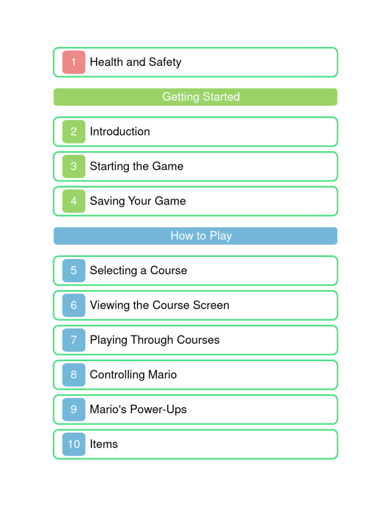 3DS - Super - Mario - 3d - Land - en Manual | PDF | Video Game Companies Of Japan | Video Game ...