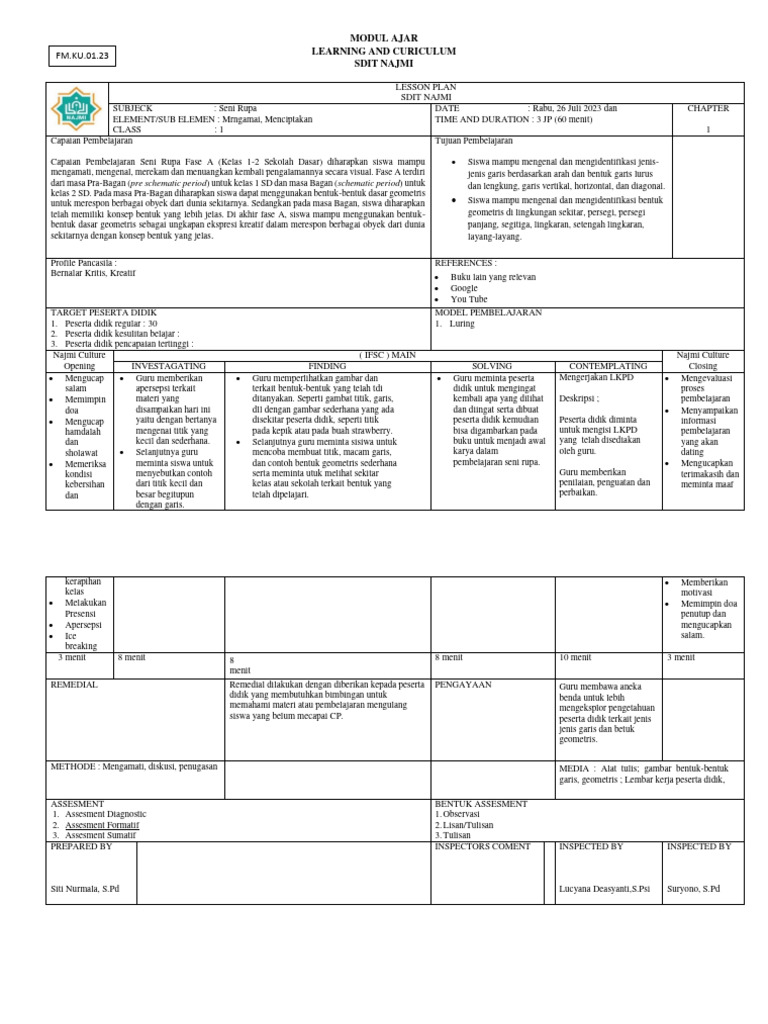 Modul Ajar SBDP - Kelas 1 - 260723 | PDF
