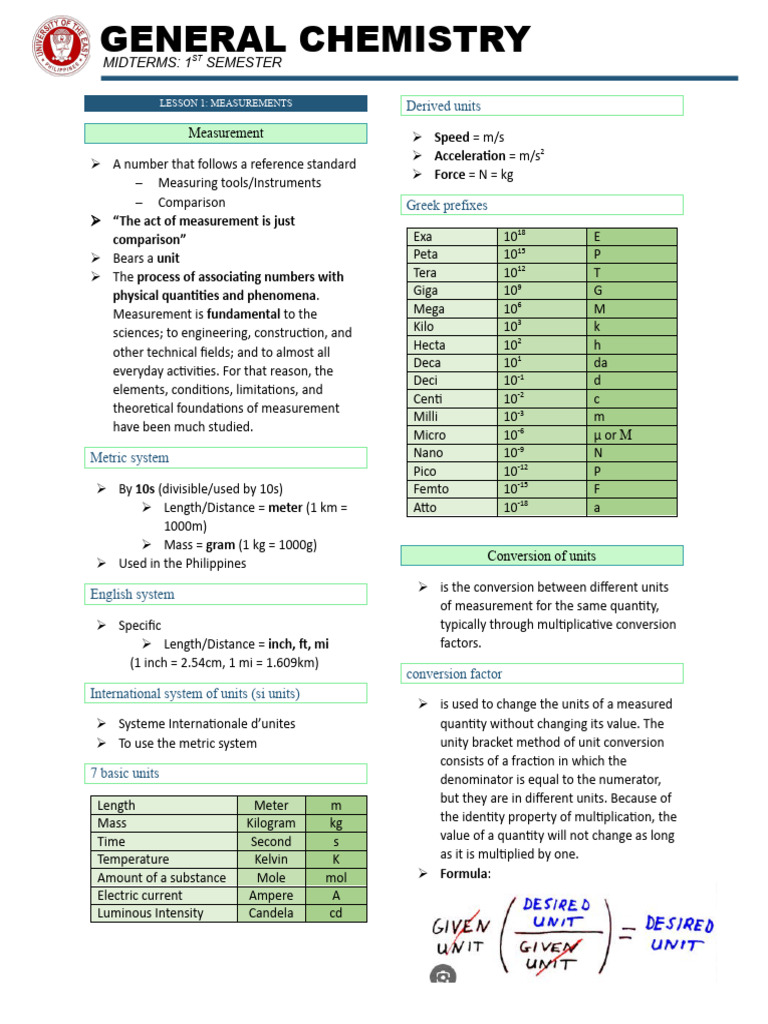 Gen Chem Reviewer | PDF | Significant Figures | International System Of ...