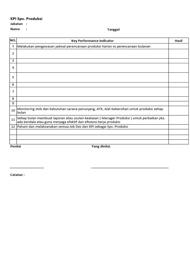 KPI SPV. Produksi | PDF