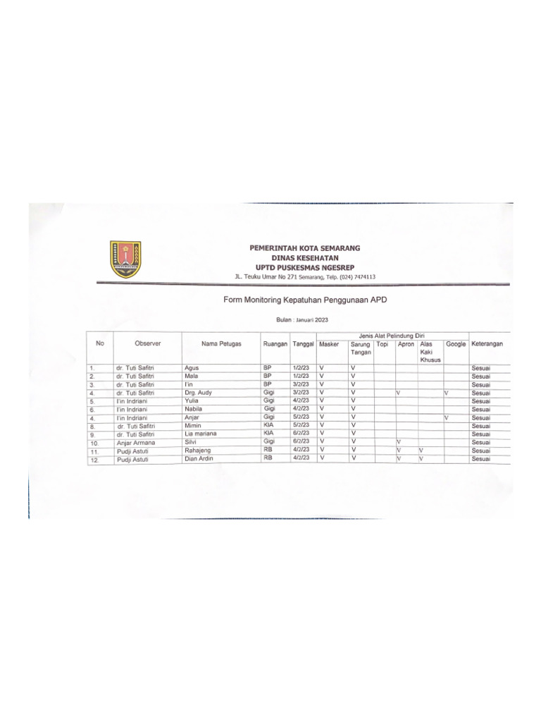 Laporan Monitoring APD | PDF