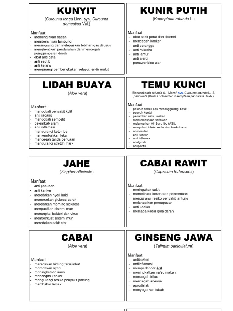 Daftar Nama Toga | PDF