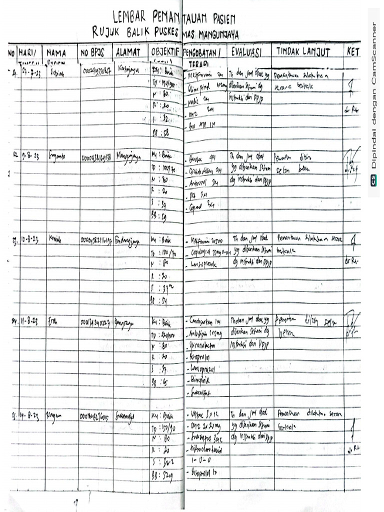 Buku Monitoring Prb Pdf