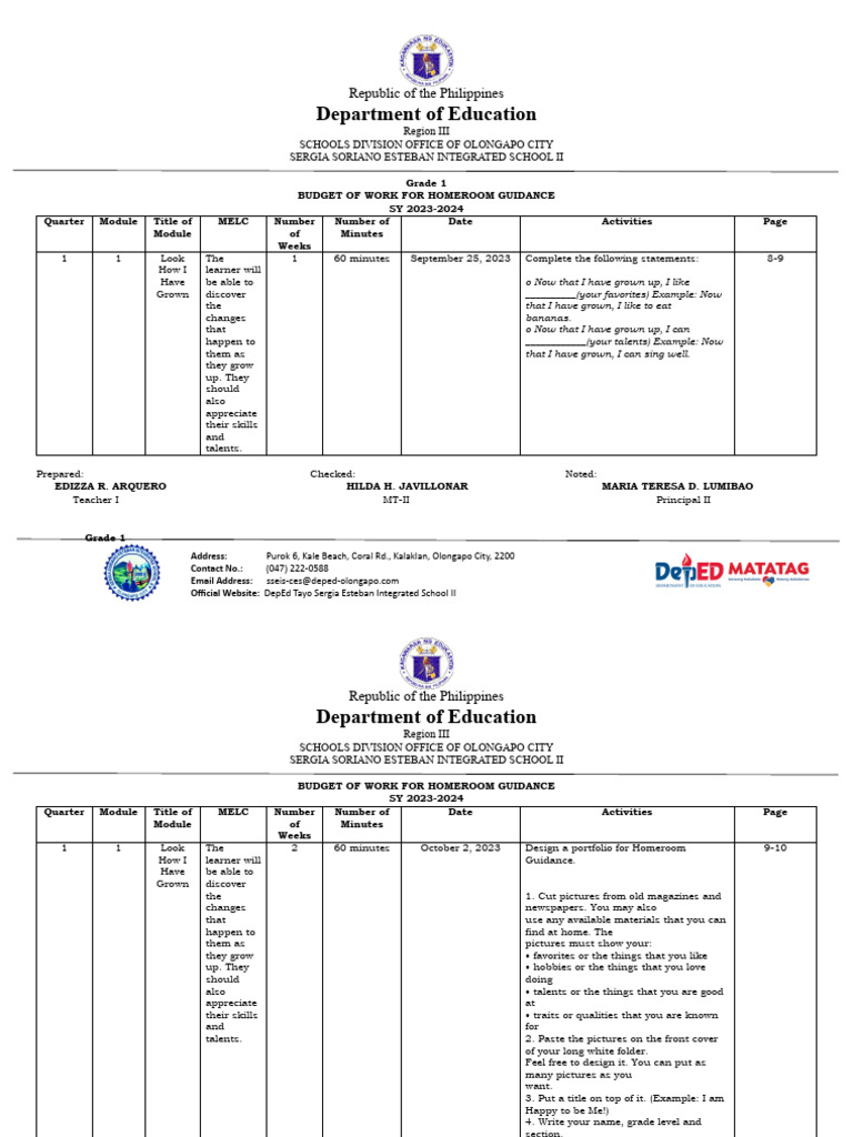 Grade 1 - HGP BUDGET OF WORK | PDF