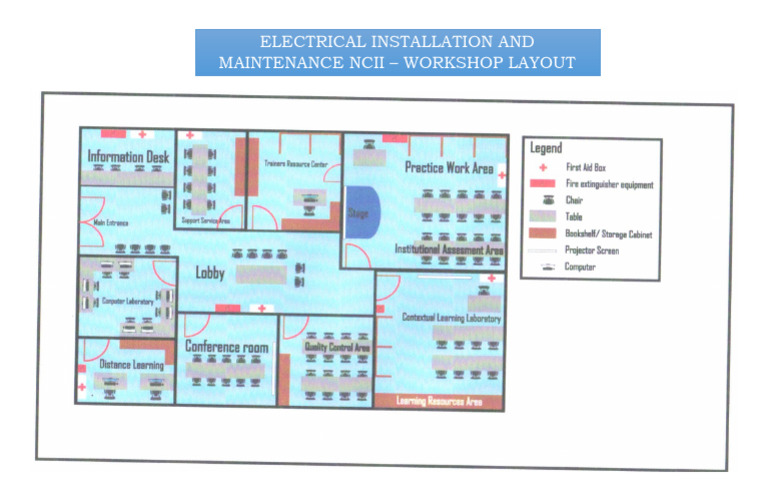 Electrical Installation and Maintenance Ncii - Workshop Layout | PDF