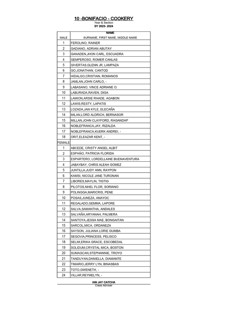 Masterlist Grade 10 2023 2024 | PDF