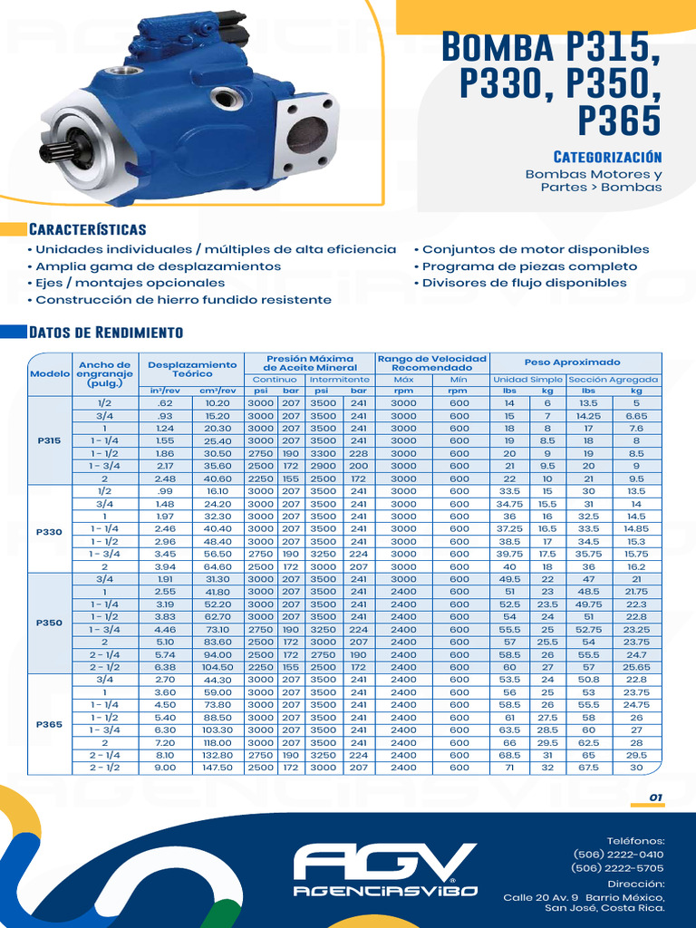 BombaP315 P330 P350 P365 - V01A | PDF