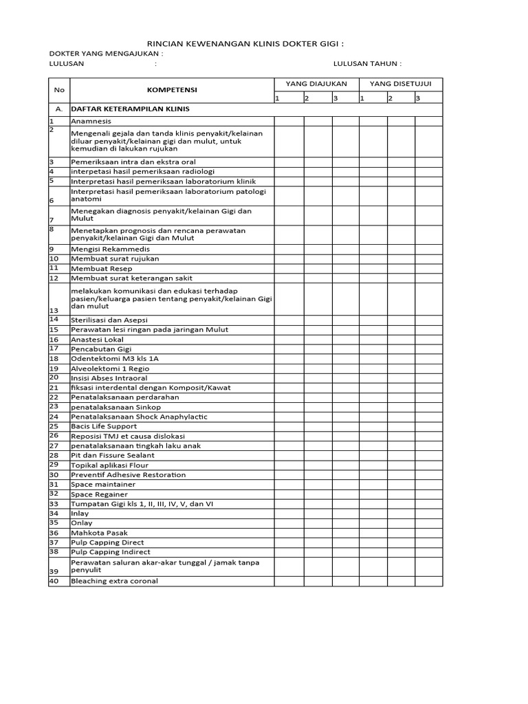 Formulir Kredensial Dokter Gigi | PDF