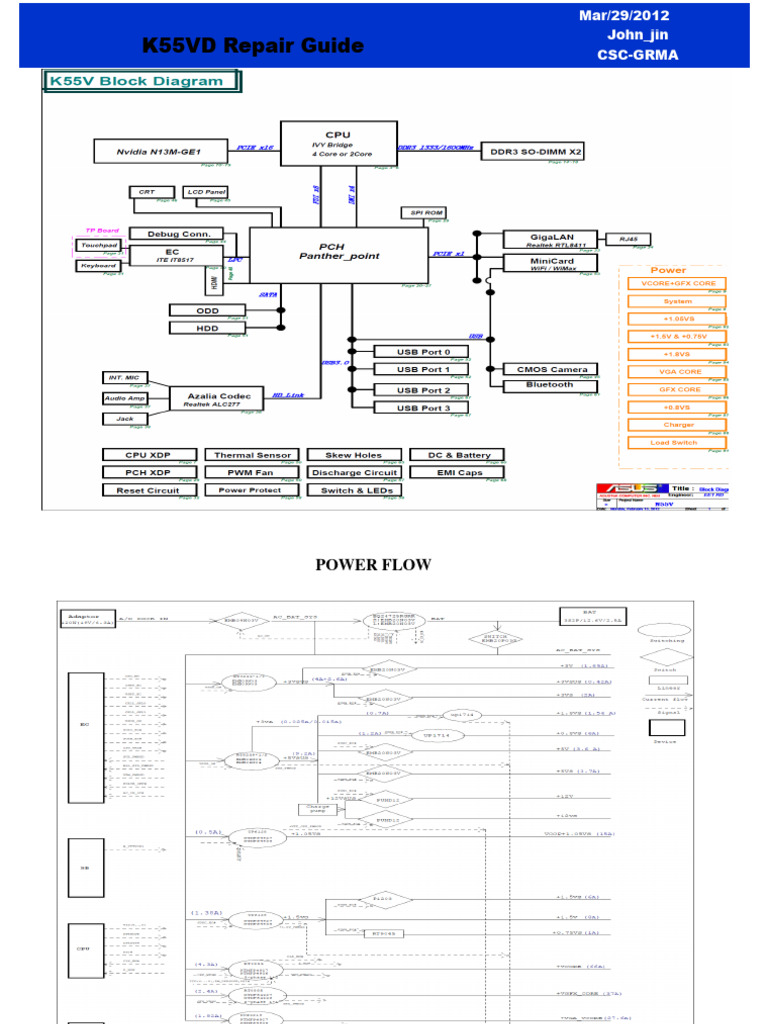 Asus K55VD Repair Guide Test | PDF
