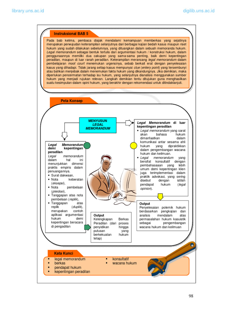 Library - Uns.ac - Id Digilib - Uns.ac - Id: Instruksional BAB 5 | PDF