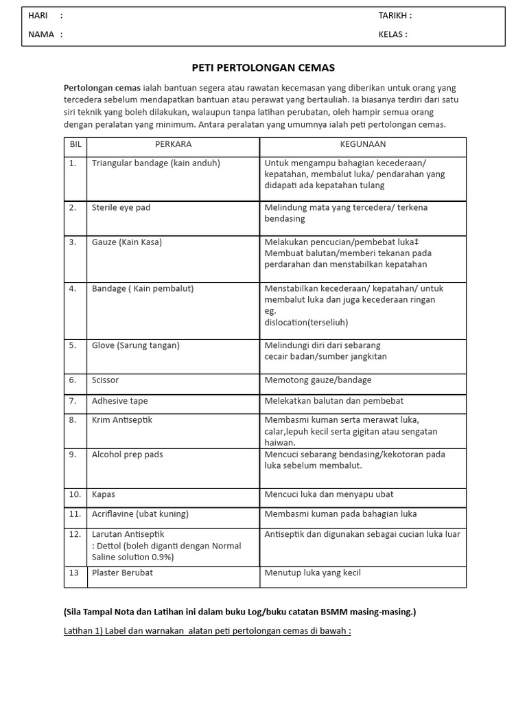 PETI PERTOLONGAN CEMAS Worksheet | PDF