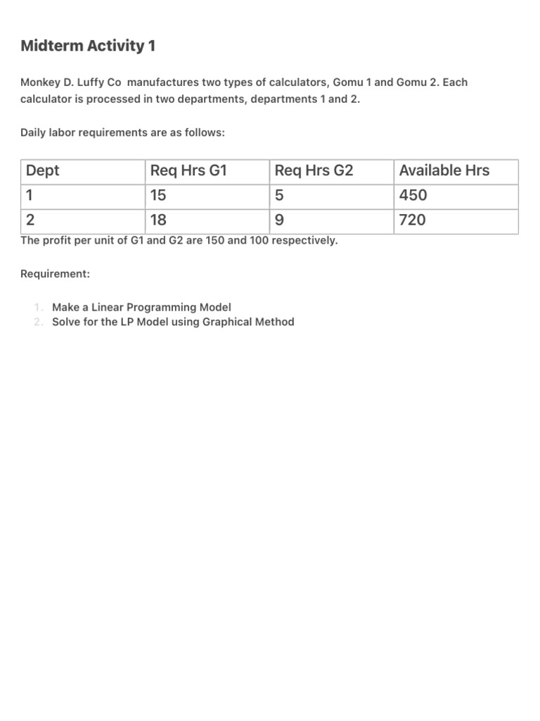 Midterm Activity 1 | PDF