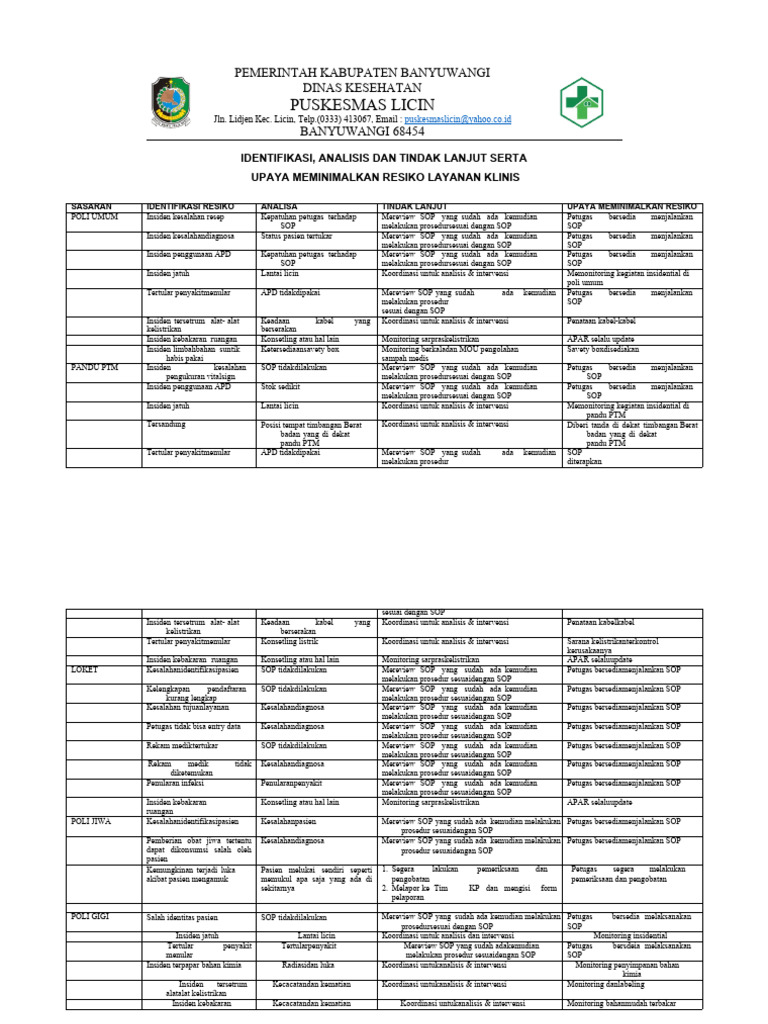 Bukti Identifikasi Analisis Dan Evaluasi | PDF