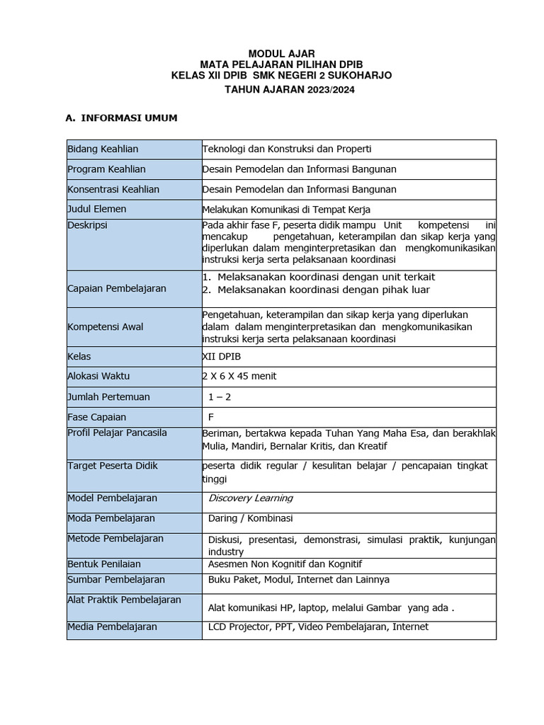 Modul Ajar DPIB MP KELAS XII KDTK | PDF