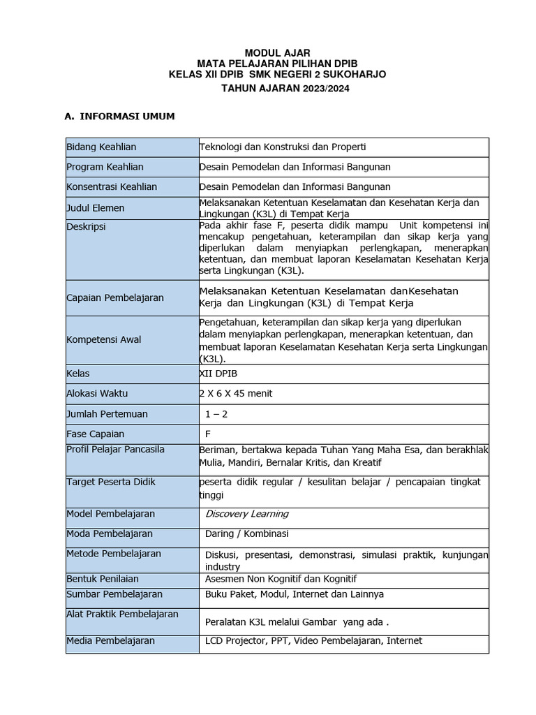 Modul Ajar DPIB MP KELAS XII K3LH | PDF