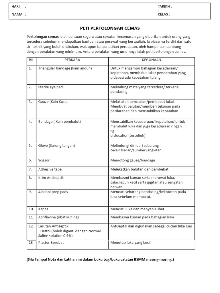 PETI PERTOLONGAN CEMAS Worksheet | PDF