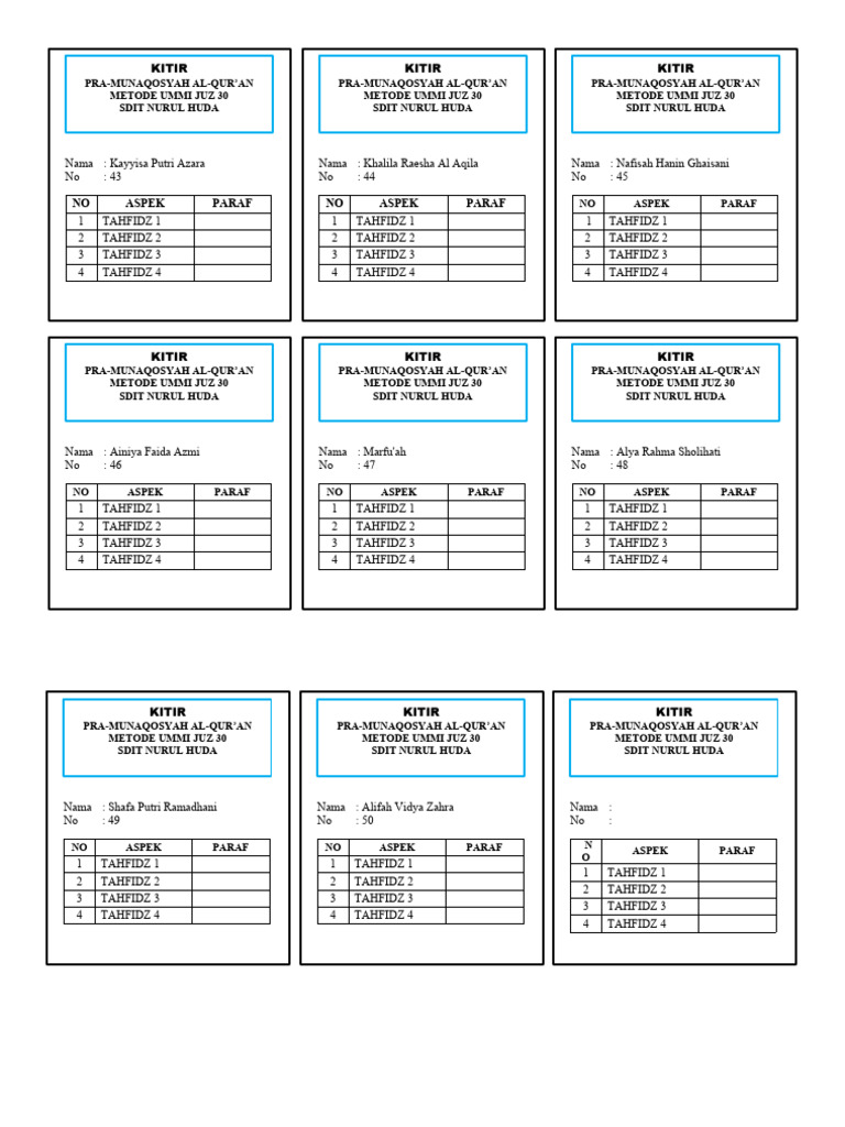 Kartu Kitir Tahfidz | PDF