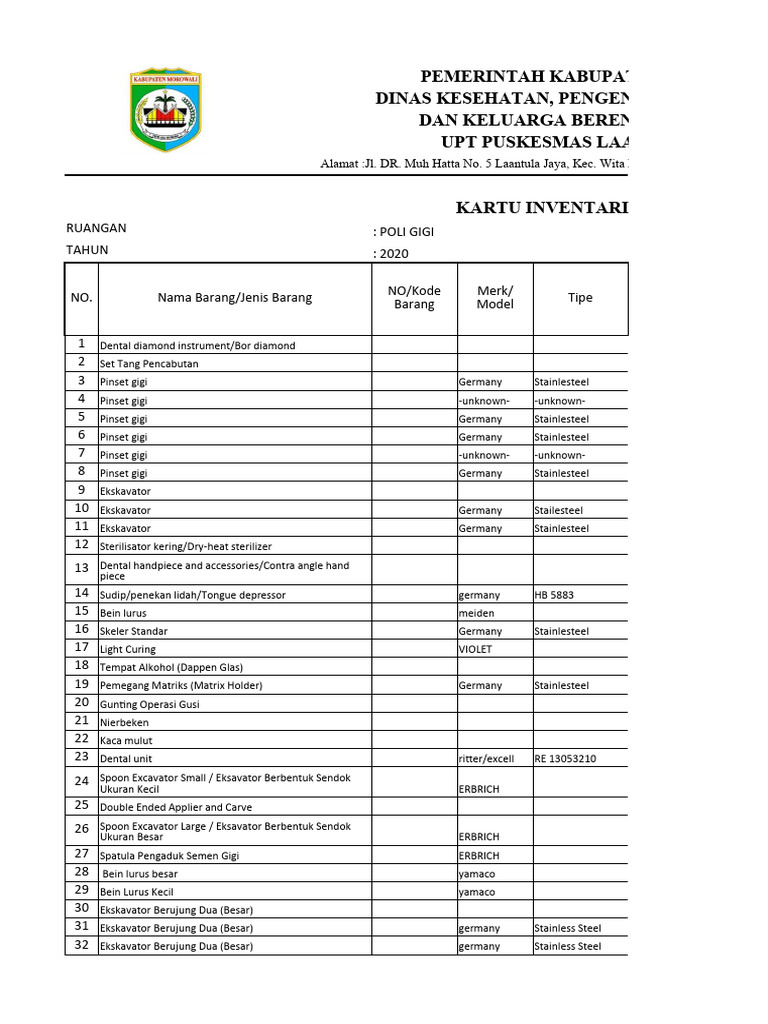 Kartu Inventaris Ruangan Poli Gigi 2020 | PDF