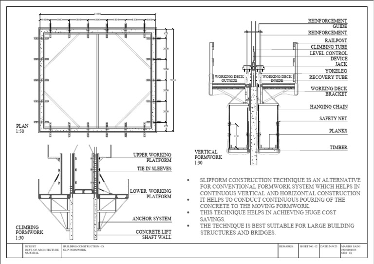 Slip Formwork | PDF