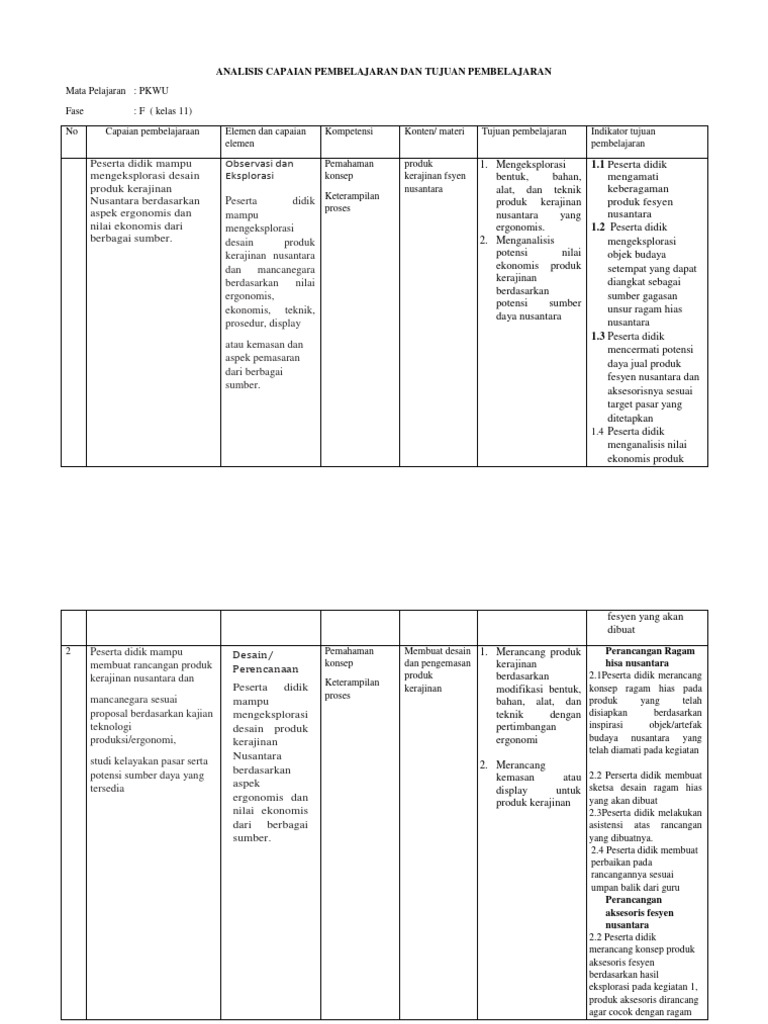 analisis cp kelas 11 | PDF