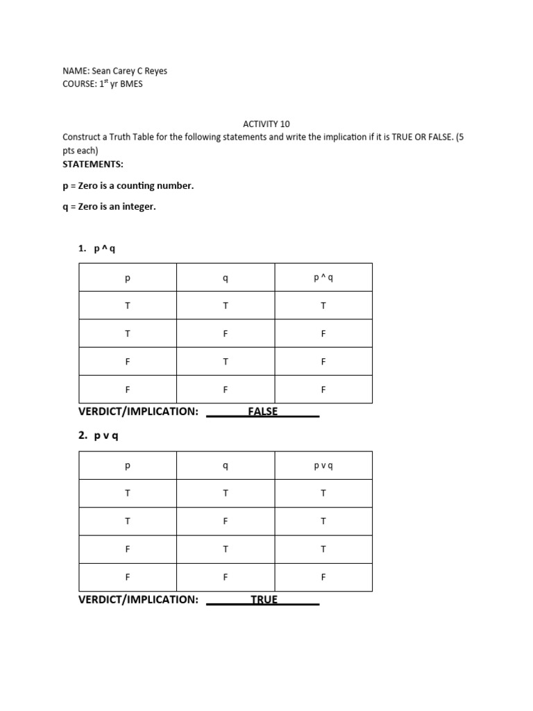 Logic Truth Tables for Beginners | PDF