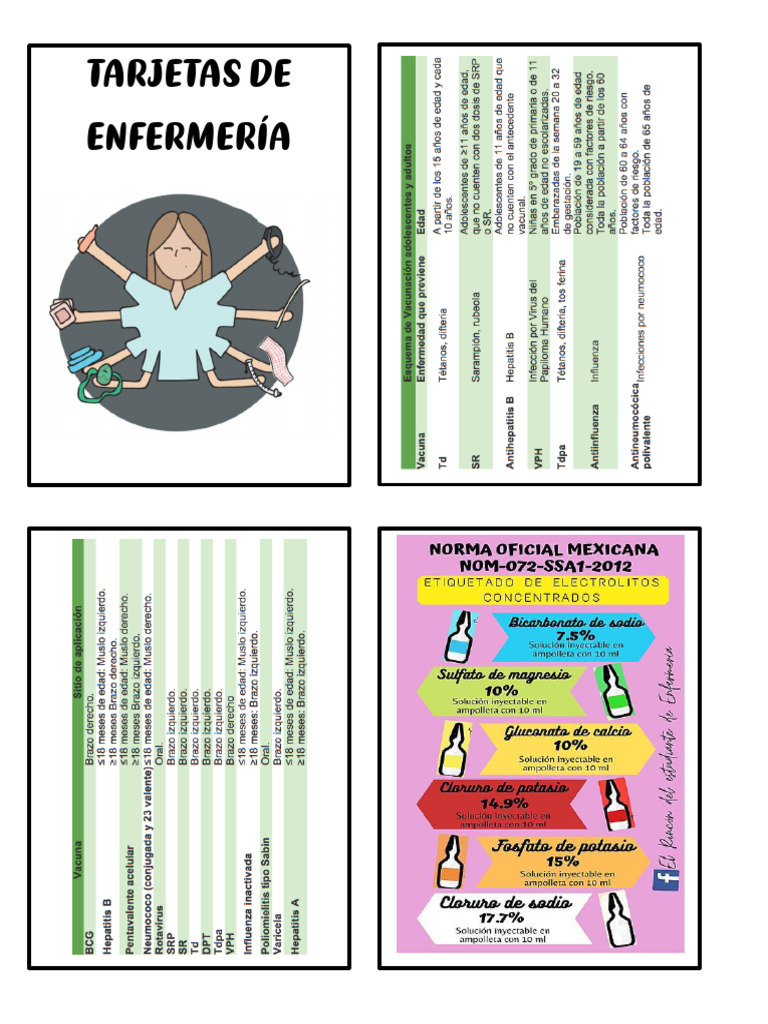 TARJETAS-DE-ENFERMERÍA - PDF Versión 1 | PDF TARJETAS-DE-ENFERMERÍA - PDF Versión 1 | PDF