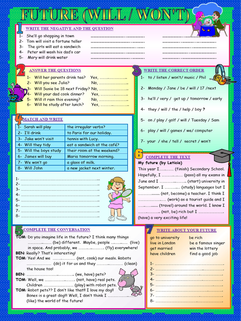 Future Will Wont Grammar Drills Sentence Transformation Rephrasing ...