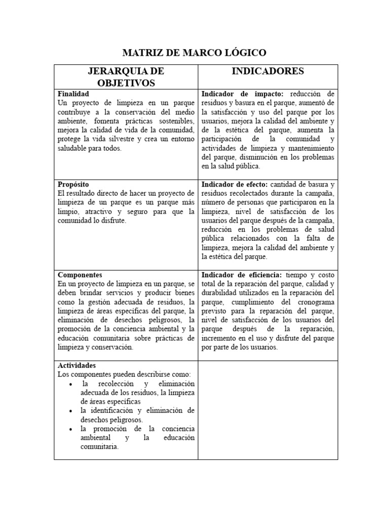 Matriz de Marco Logico | PDF