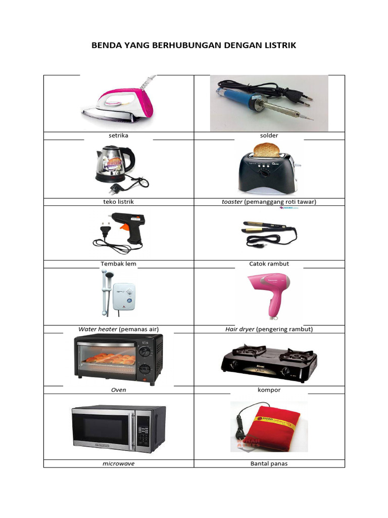 Benda Yang Berhubungan Dengan Listrik | PDF