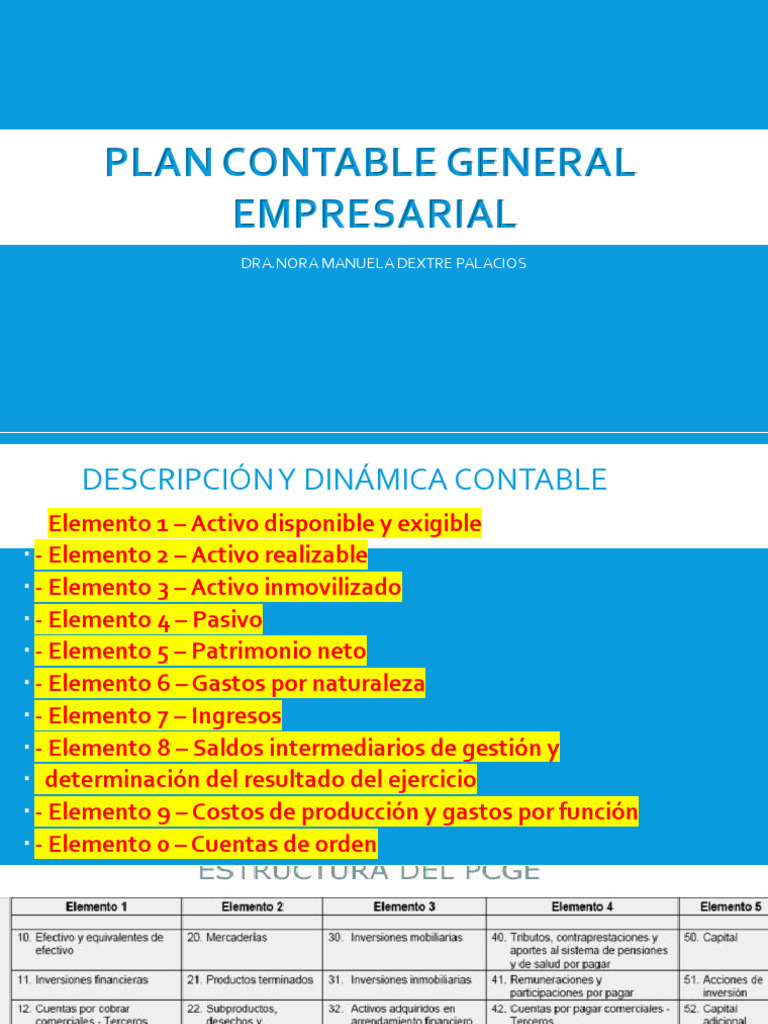 Plan Contable Gral Empresarial 2020 | PDF