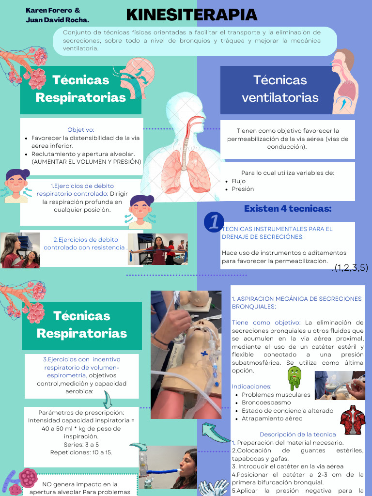 Kinesiterapia Cardiopulmonar | PDF