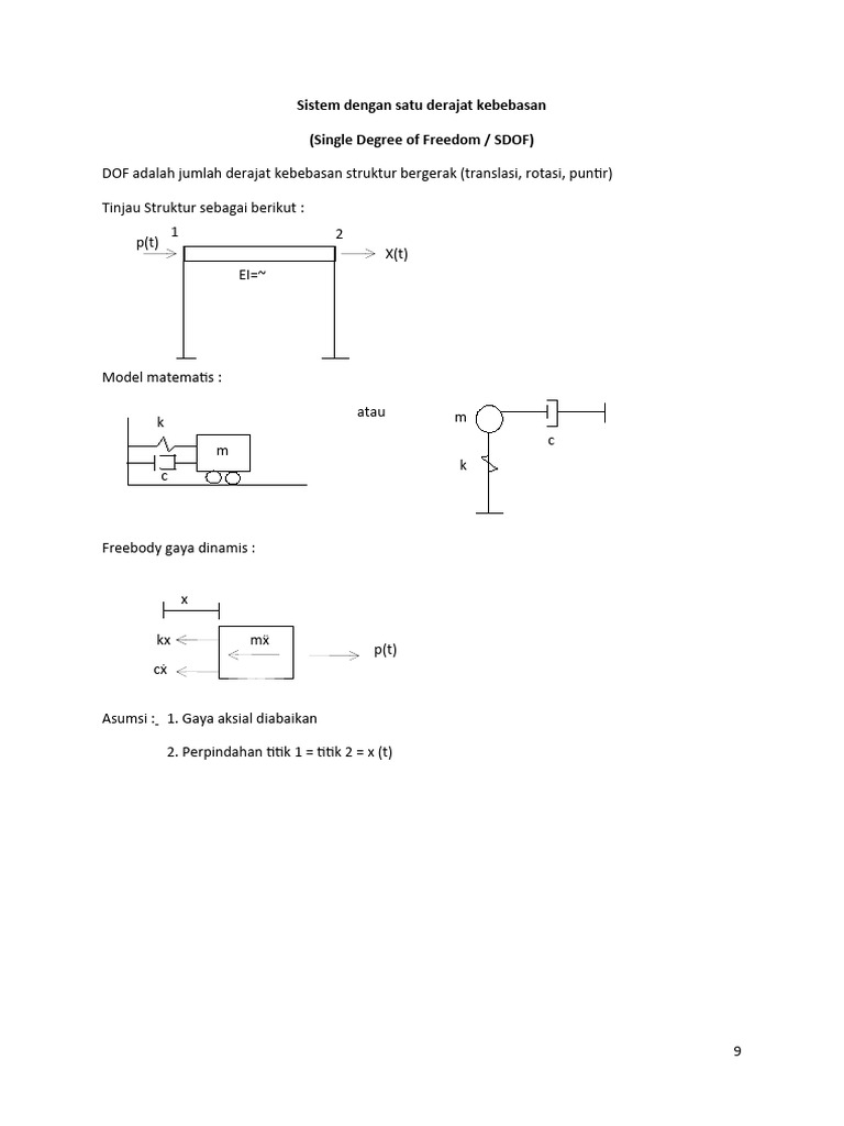 kuliah-ke-2-pdf
