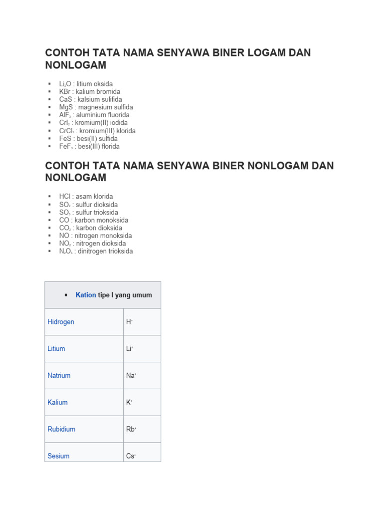Contoh Tata Nama Senyawa Biner Logam Dan Nonlogam | PDF