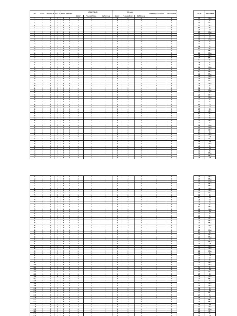Contoh Form Rekap Kepuasan Pasien | PDF