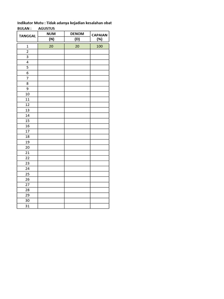 Form INM KEPATUHAN APD | PDF