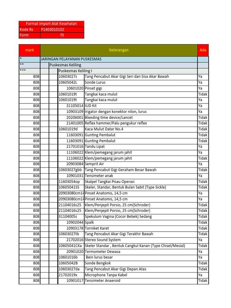 Format Import Alkes | PDF