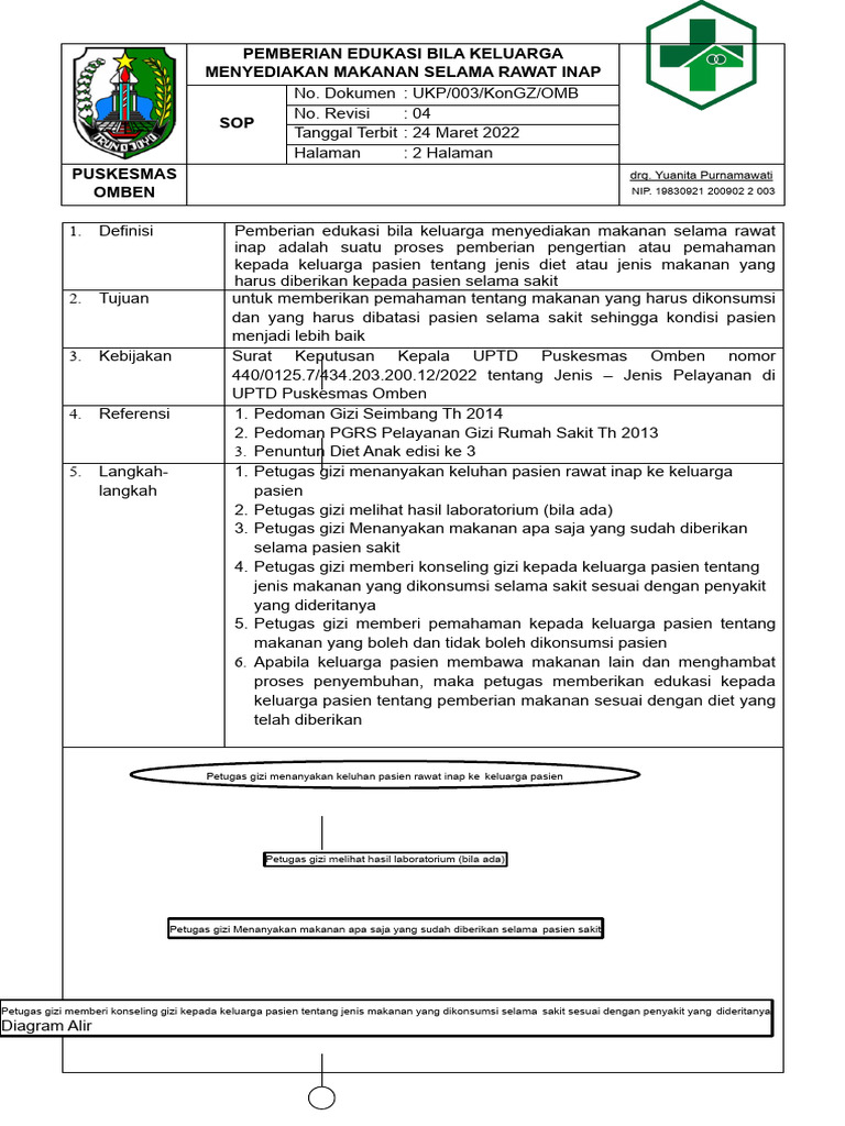 Sop Pemberian Edukasi Bila Kelg Menyediakan MKN Baru 2023 | PDF