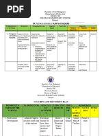 Sample Lac Plan 2021 2022 | PDF | Teachers | Learning