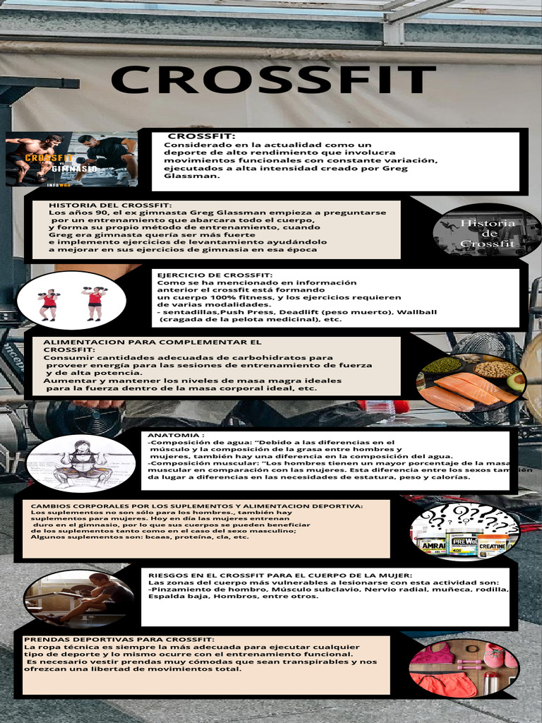 Crossfit | PDF