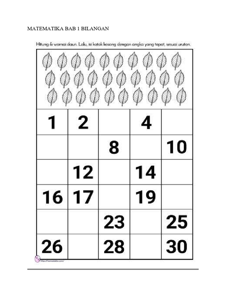 Materi Les Kelas 1 | PDF