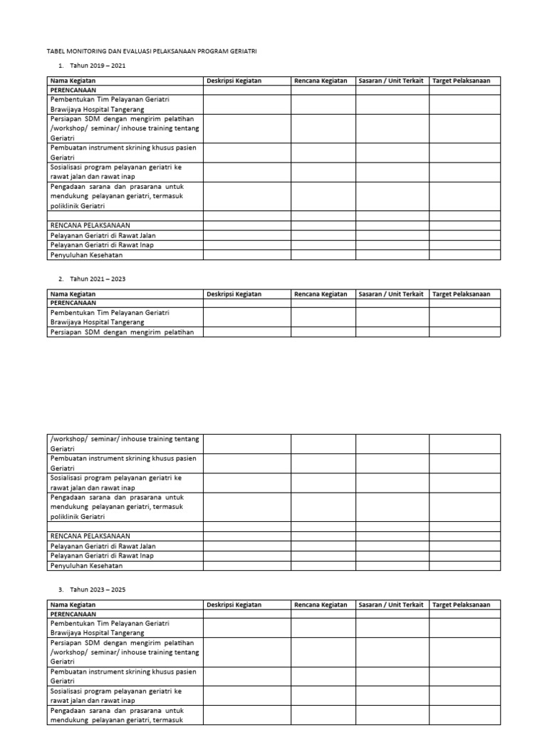 Tabel Monitoring Dan Evaluasi Pelayanan Geriatri | PDF