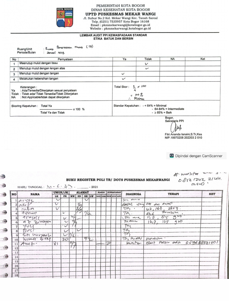 Audit PPI Etika Batuk Dan Bersin | PDF