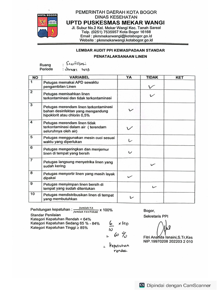 Audit PPI Penatalaksanaan Linen | PDF