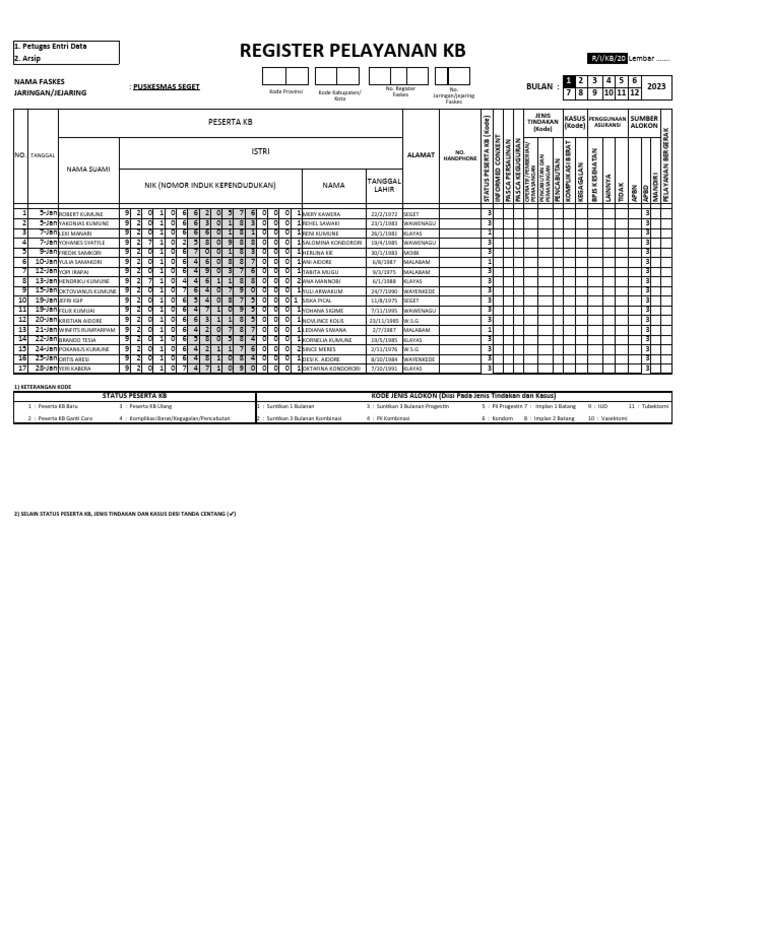 Register Pelayanan KB | PDF