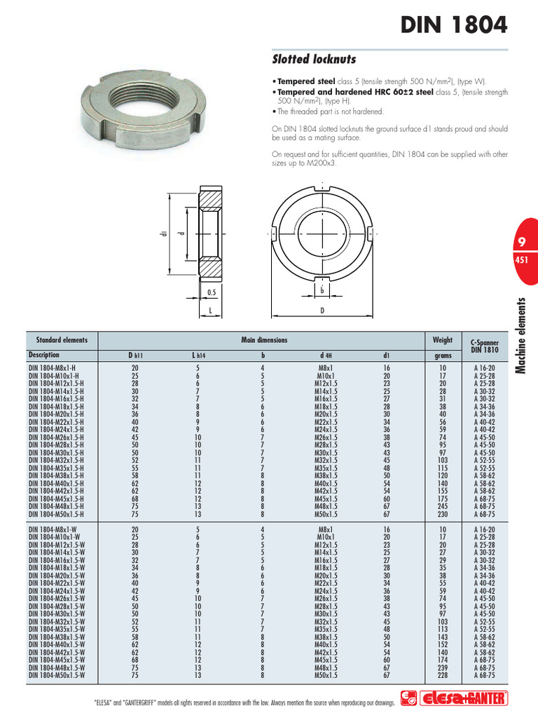 Din 1804 | PDF