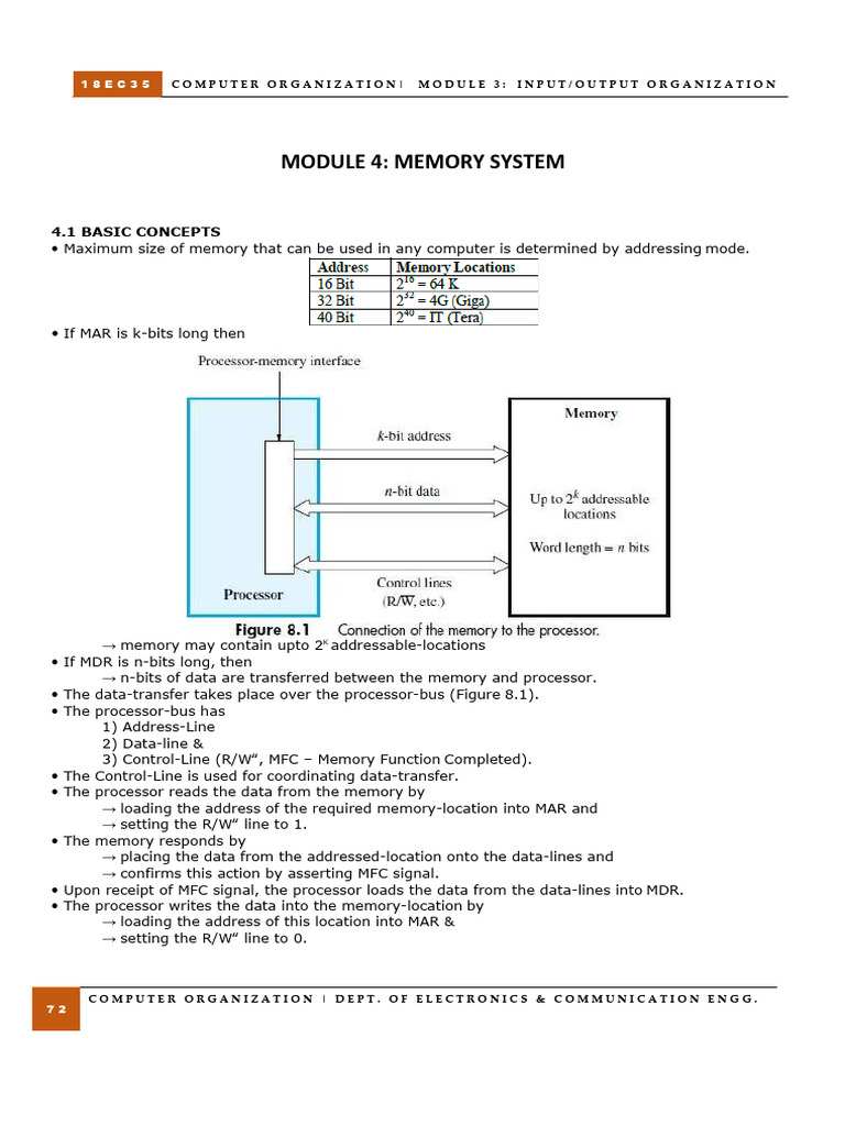 Module 4 Pdf Random Access Memory Flash Memory 