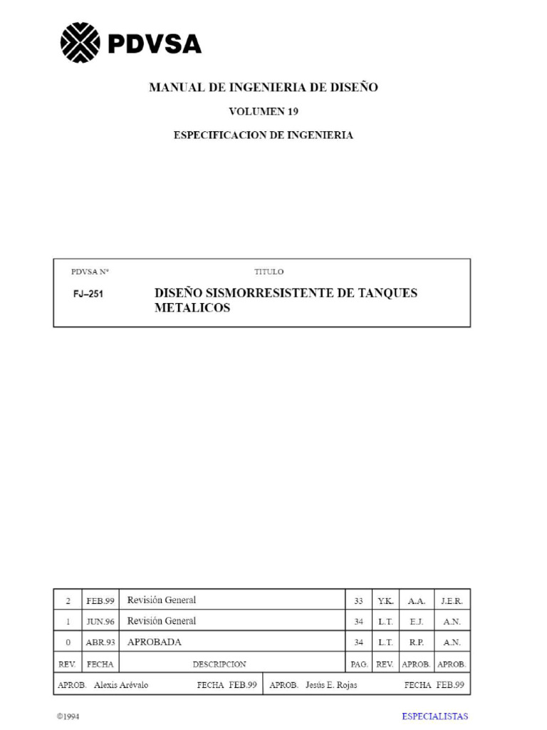 Pdvsa | PDF Pdvsa | PDF